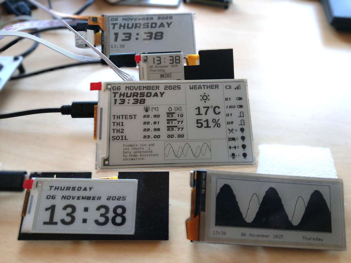 e-paper dashboard creator